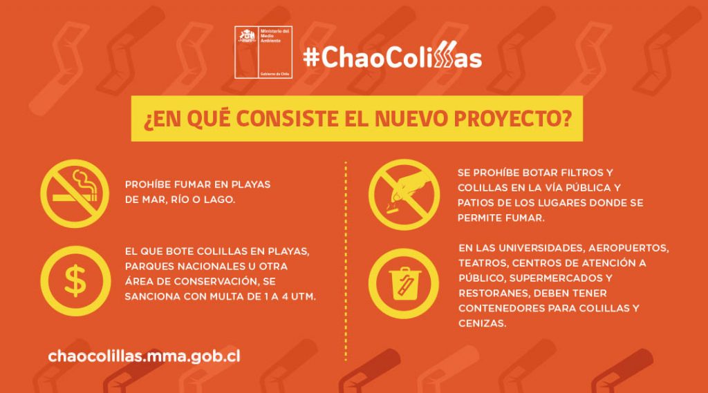 Chao Colillas: Multas de la ley que prohíbe fumar en la playa — Rock&Pop