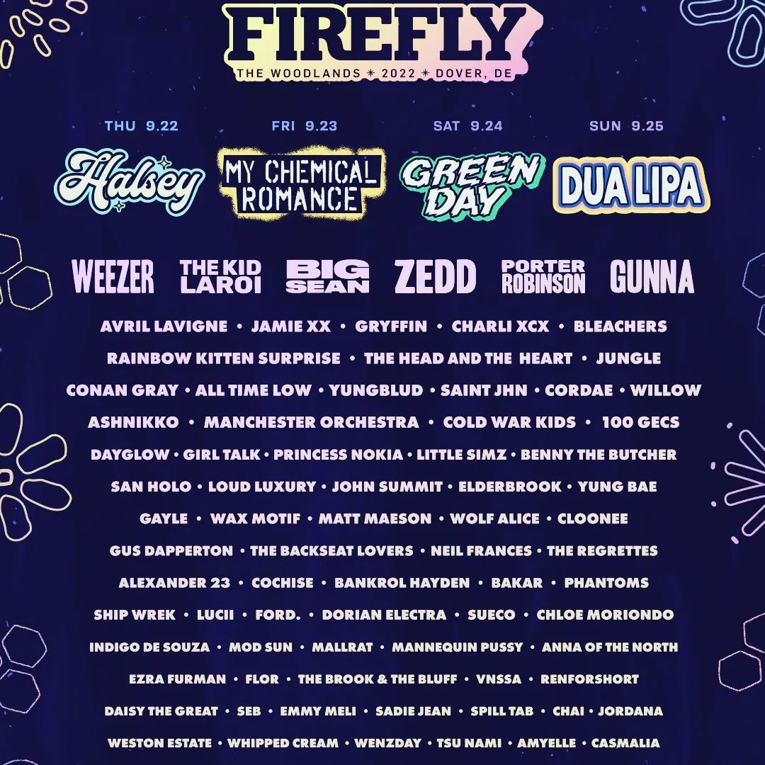 Primavera Sound Chile 2022: ¿Qué artistas podrían estar en el lineup ...