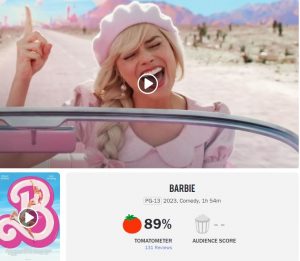¿Cumple las expectativas? El impactante debut de Barbie en Rotten ...